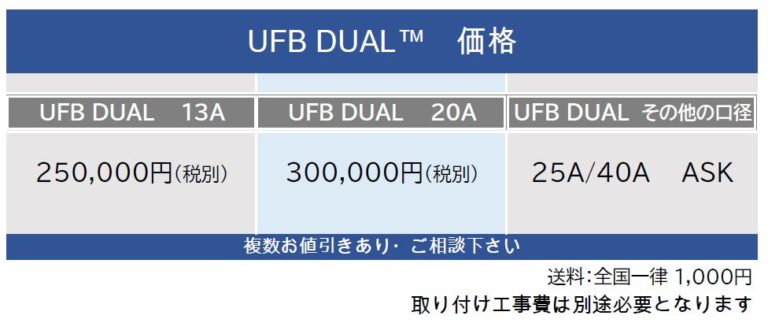 UFB DUAL – Japan Support System